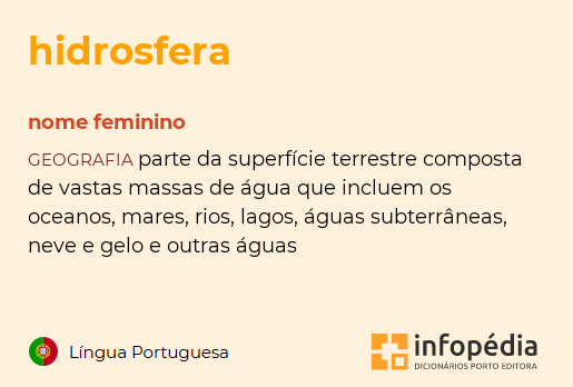 Definicao De Hidrosfera